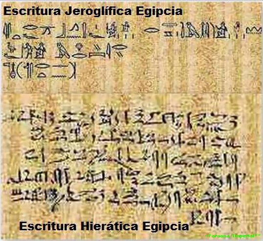 Escritura Hierática egipcia - MoniMon moon delSur